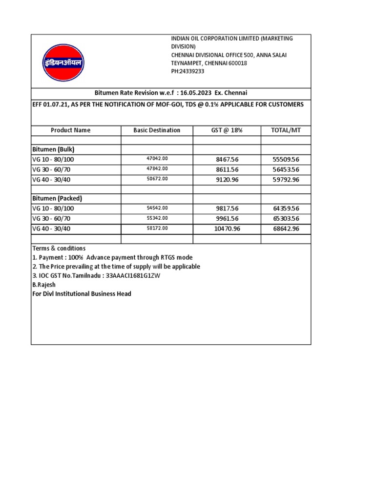 Iocl Bitumen Price May 16.05.2023 | PDF