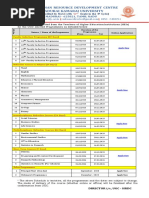 UGC - MMTTC - MKU - Schedule - 2025-26 | PDF | Science | Social Sciences