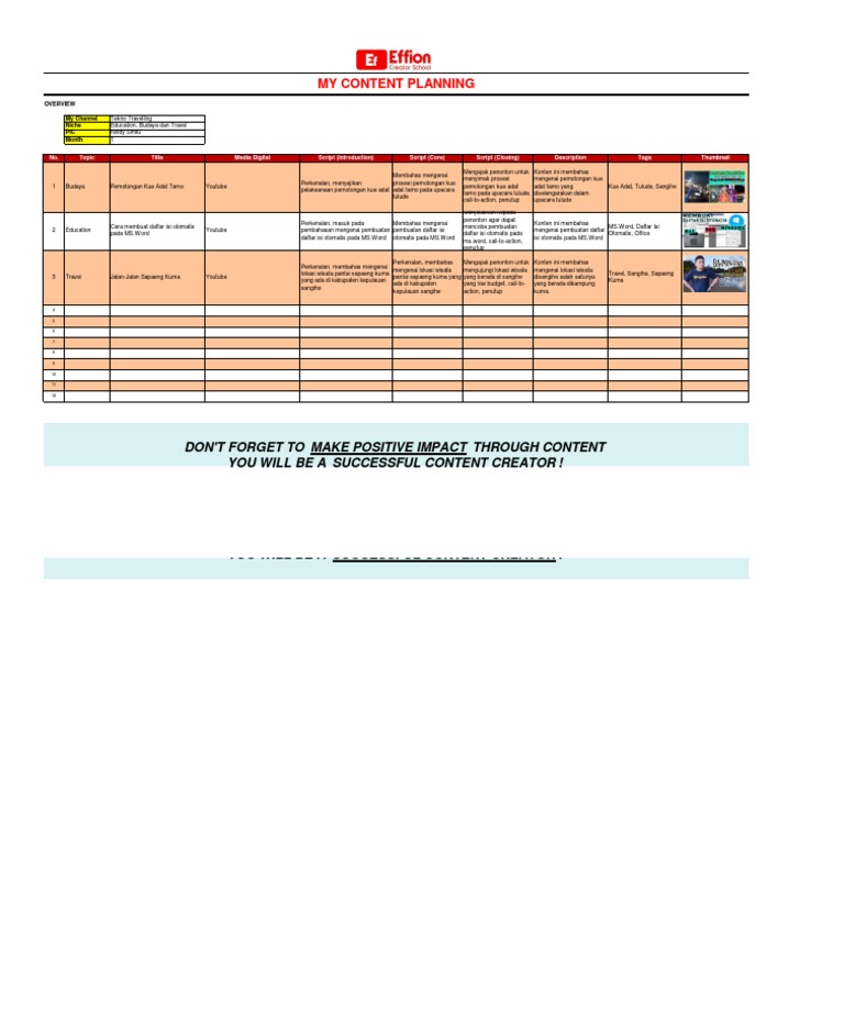 Content Planning Template | PDF