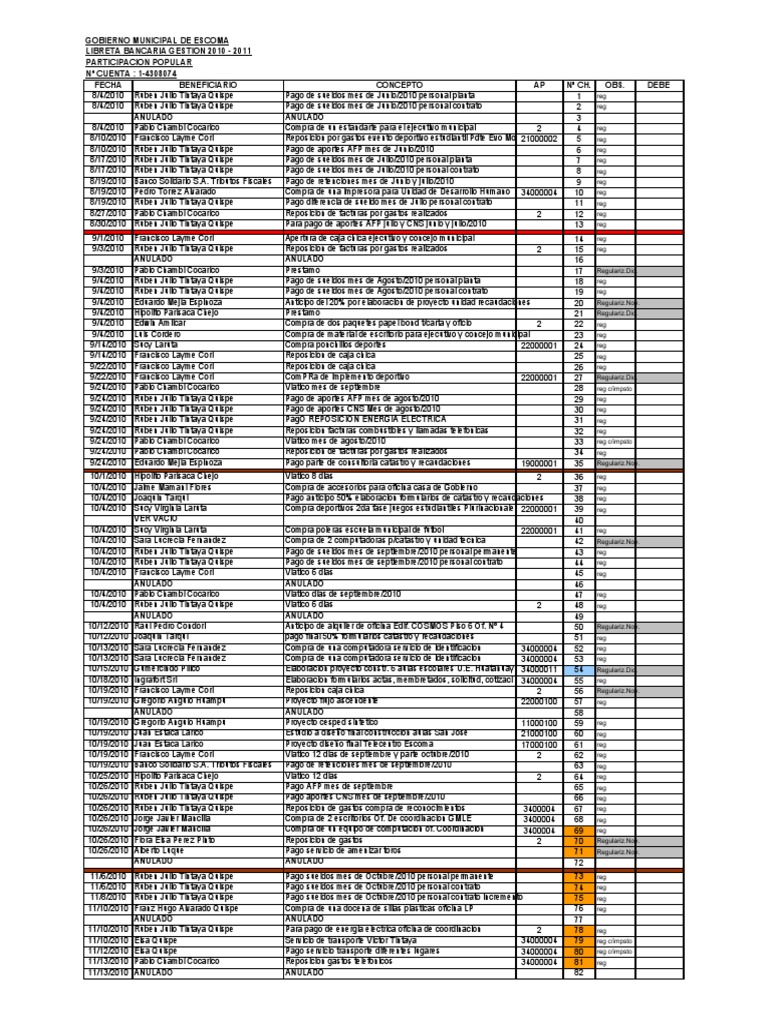 Libreta Bancaria 2010 Escoma | PDF