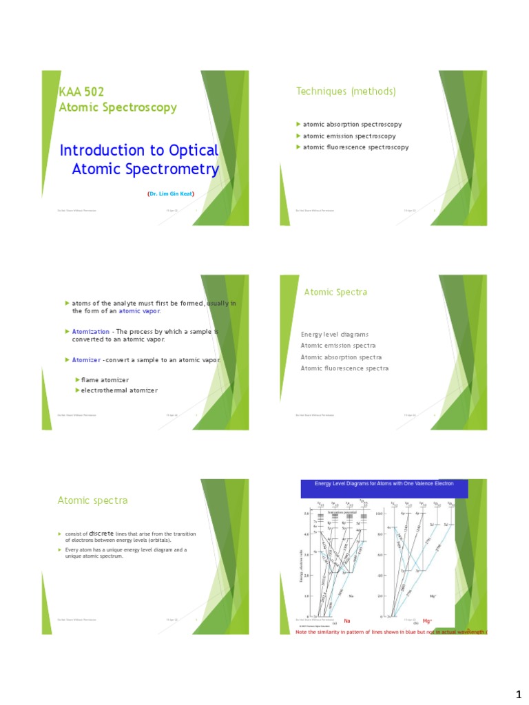 KAA 502 - Note 5 - Chapter 8 - Intro To Optical Spectrometric Methods ... KAA 502 - Note 5 - Chapter 8 - Intro To Optical Spectrometric Methods ...