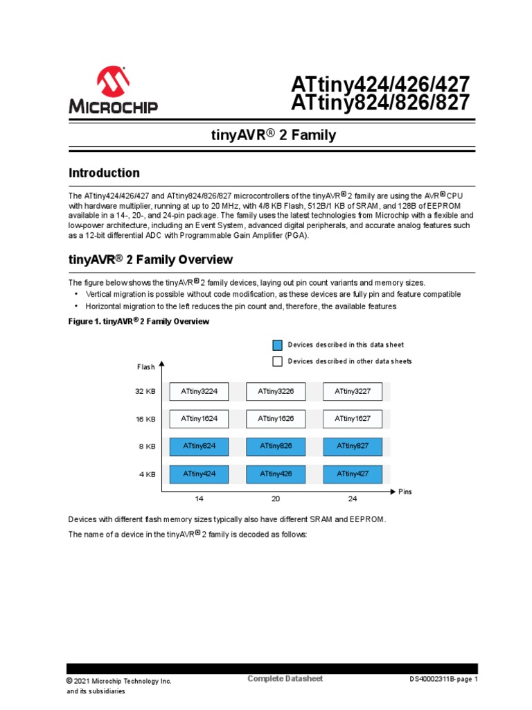 ATtiny424 426 427 824 826 827 DataSheet DS40002311B | PDF | Electronic Engineering | Computer ...