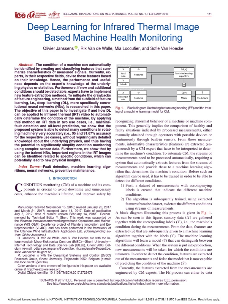 Deep Learning For Infrared Thermal Image Based Machine Health ...