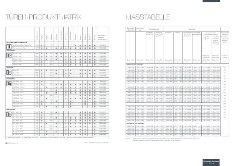 Dana Baurichtmasse Din 1810 | PDF