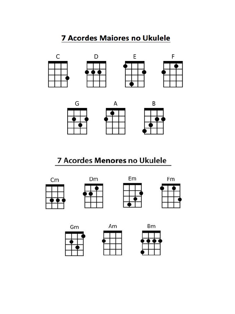 acordes ukulele | PDF