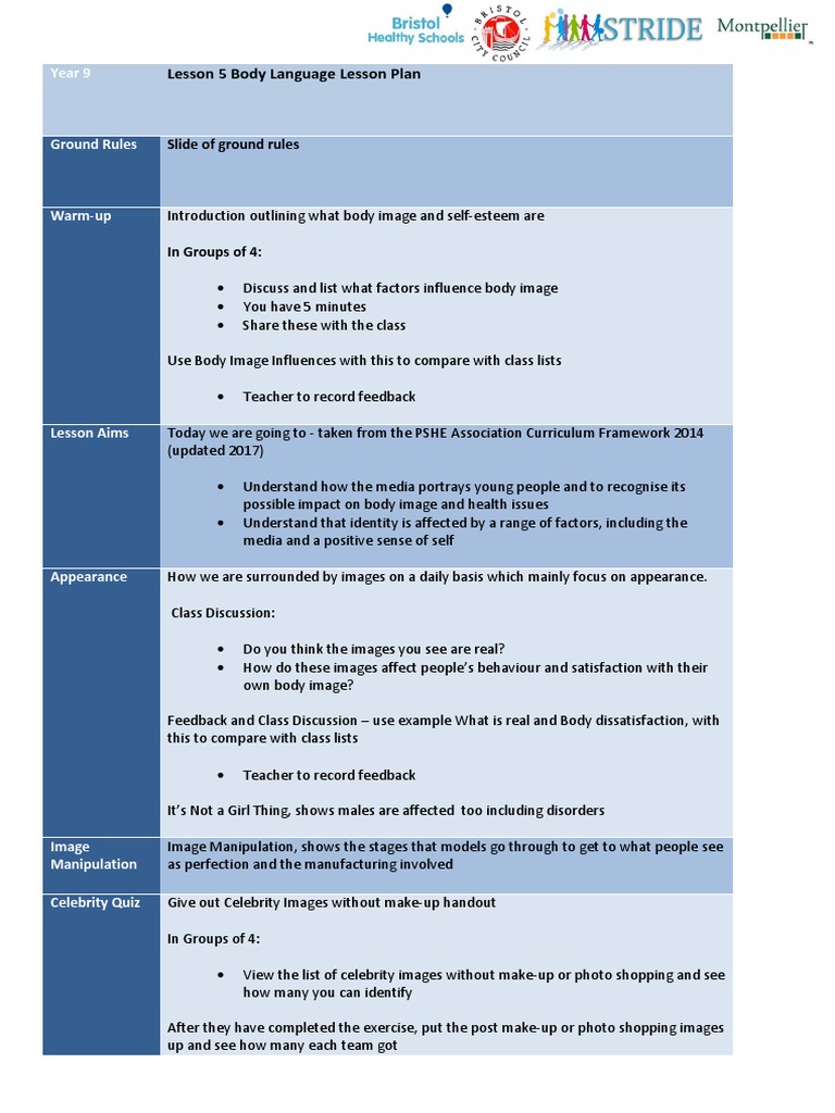 Year_9_lesson_5_body_language_lesson_plan | PDF | Body Image | Mental ...