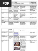 5 Types of Informational Text Structures | PDF | Textbook | Cognition
