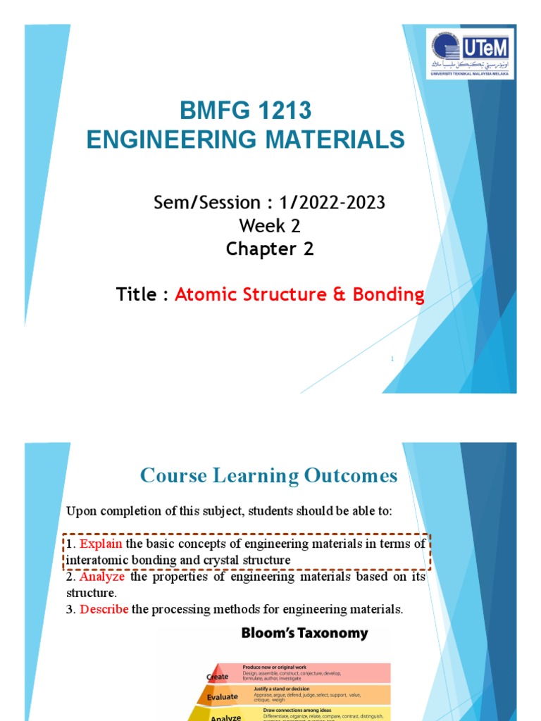 Chapter 2 Atomic Structure And Bonding Download Free Pdf Chemical