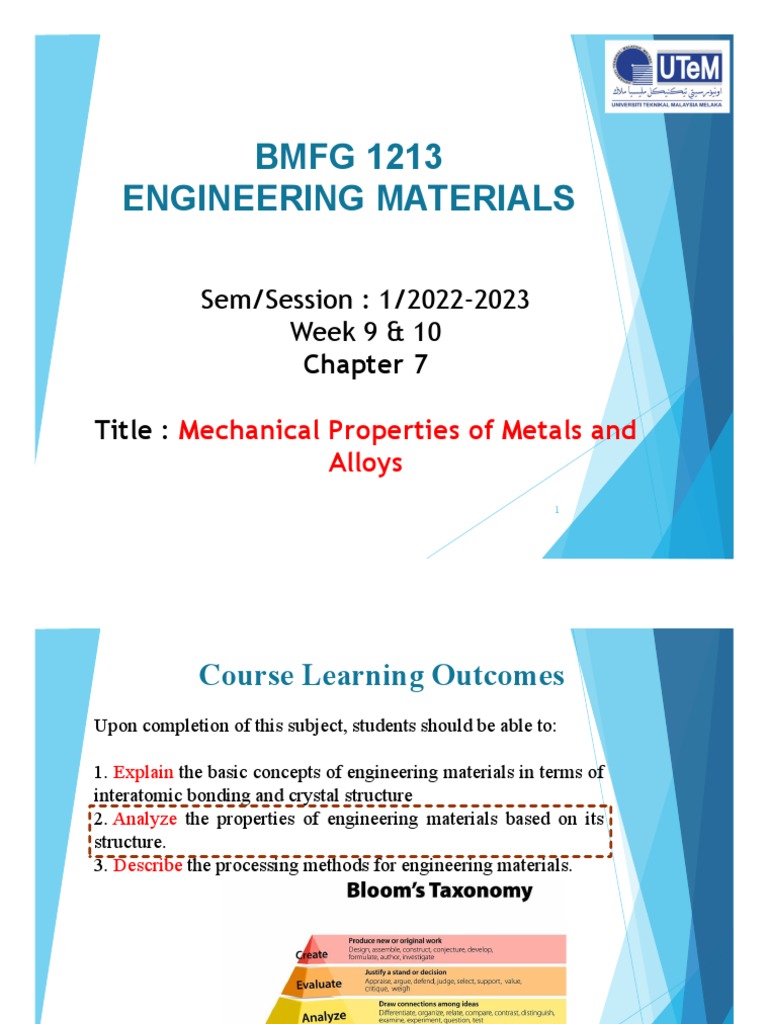 CHAPTER 7 - Mechanical Properties of Metals and Alloys | PDF ...