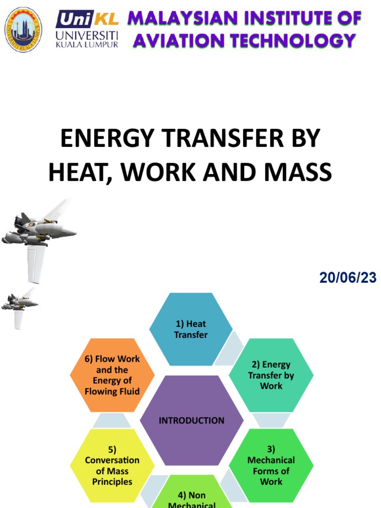 Energy Transfer: Heat, Work, Mass Principles | PDF | Heat | Heat Transfer