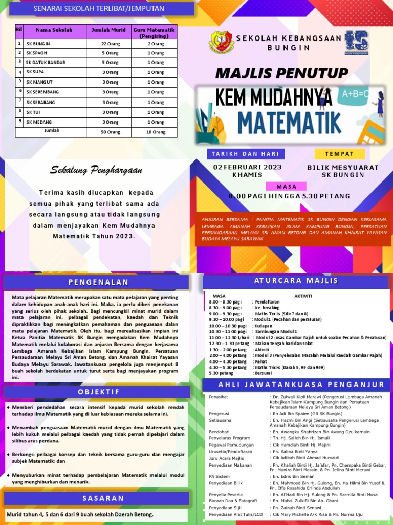 BUKU PROGRAM KEM MUDAHNYA MATEMATIK SK BUNGIN 2023 | PDF