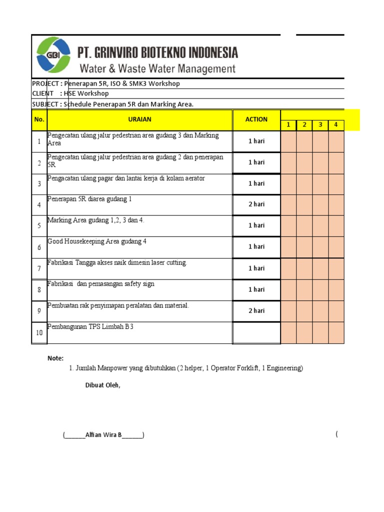 Schedule Penerapan 5R, IsO Dan SMK3 Workshop | PDF