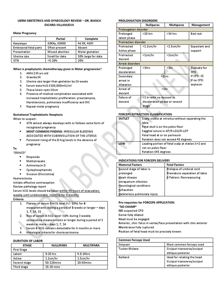 Uerm Board Review - Ob | PDF | Puberty | Polycystic Ovary Syndrome