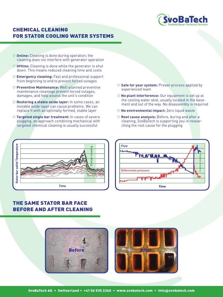 Flyer Chem Clean 190722 | PDF | Physical Sciences | Materials