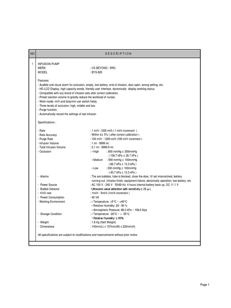 SPESIFIKASI CS BEYOND BYS-820 New 06 Agustus 2019 | PDF