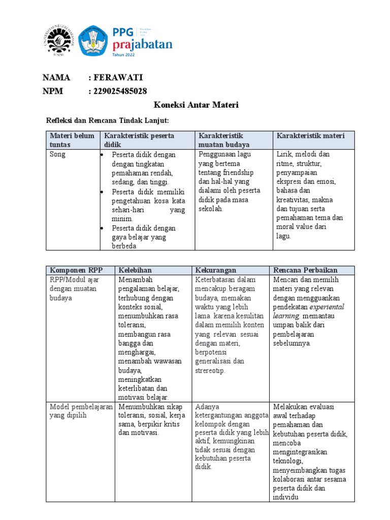 Koneksi Antar Materi RTL | PDF