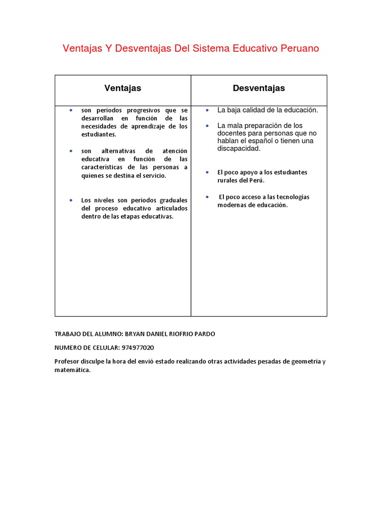 Ventajas Y Desventajas Del Sistema Educativo Peruano | PDF Ventajas Y Desventajas Del Sistema Educativo Peruano | PDF