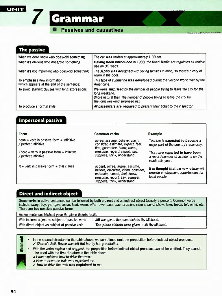 PASSIVES AND IMPERSONAL STRUCTURES, 3 Rozdziały Plus Klucz | PDF