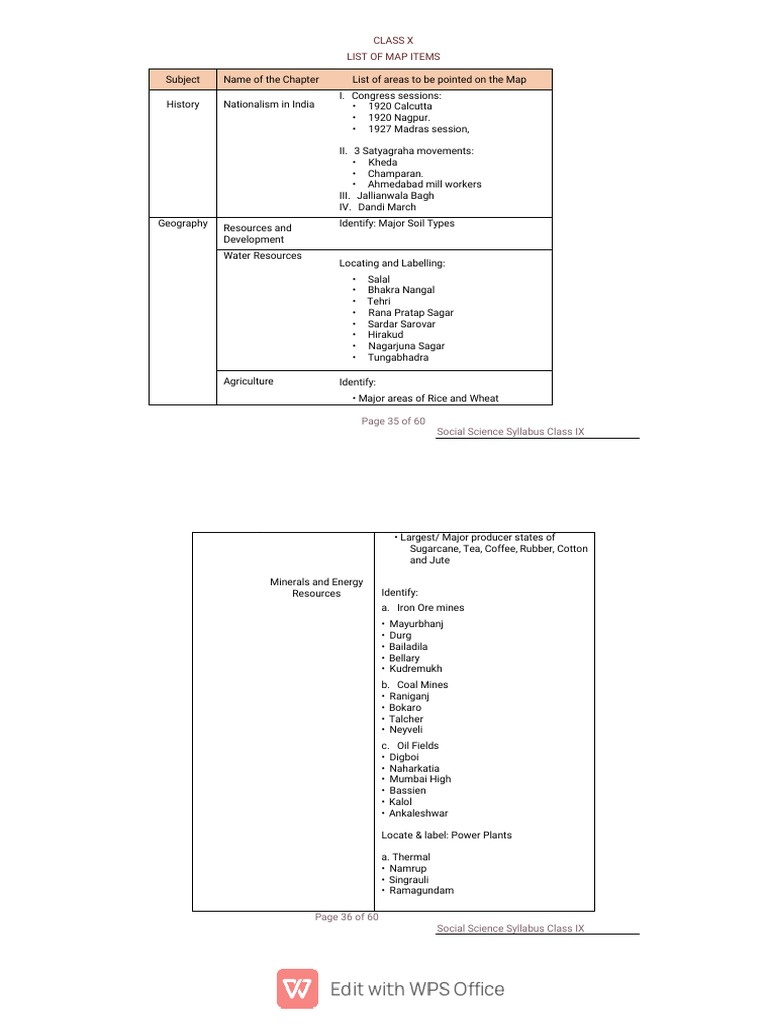 CLASS X-WPS Office | PDF
