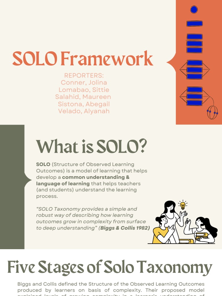 SOLO Framework | PDF | Learning | Breathing
