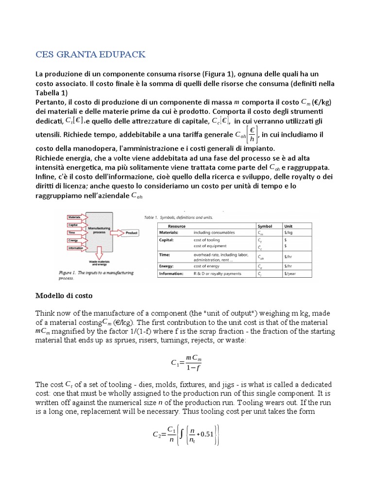CES GRANTA EDUPACK - Modello Di Costo | PDF