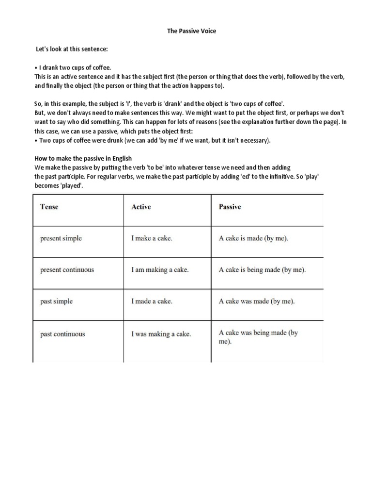 The Passive Voice Explanation and Exercise (STUDENT) | PDF | Verb | News