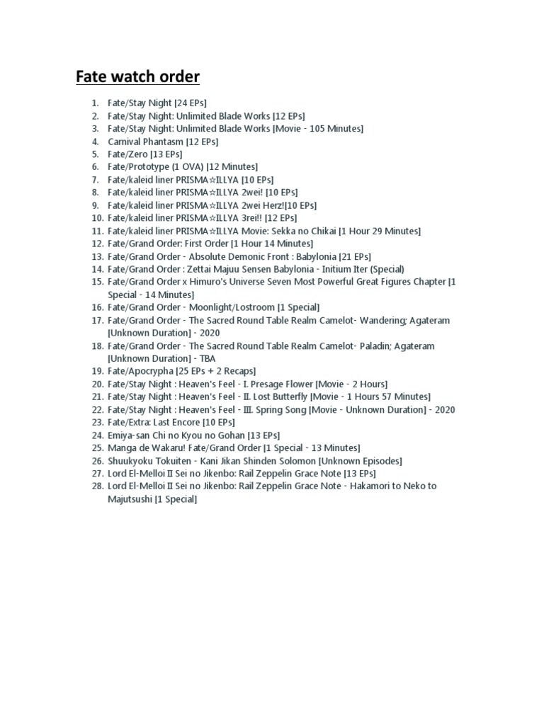 Fate Watch Order | PDF