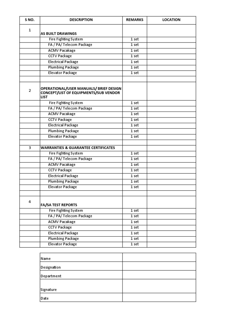 Block A - MEP Handover Documents | PDF | Technology & Engineering