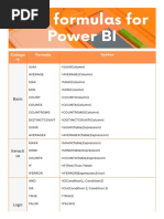 PowerBI Dashboard Training Manual | PDF | Application Software ...