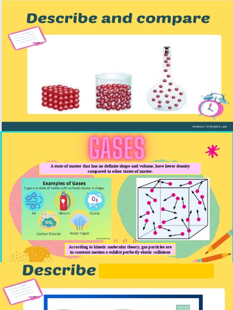 Boyles Law Powerpoint Presentation MELCS 1 QUARTER 4 Prosperity and ...