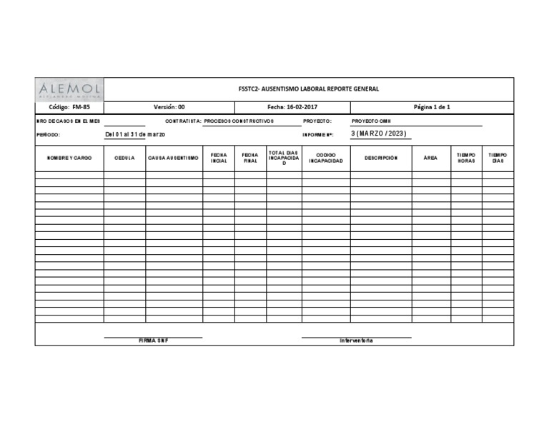 Formato Reporte General de Ausentismo Laboral | PDF
