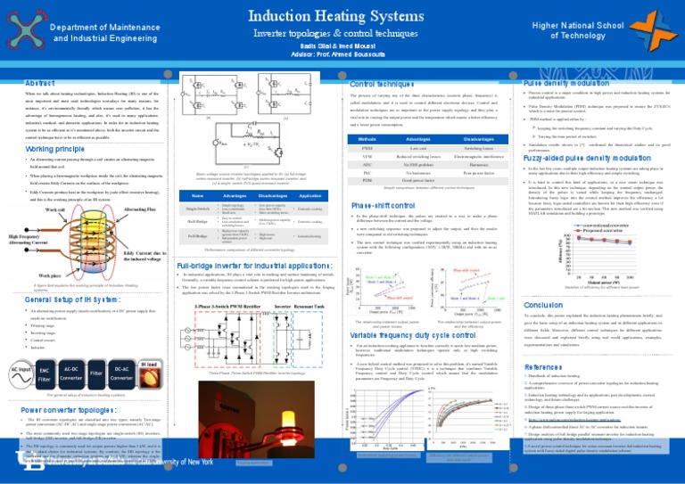 Poster | PDF | Power Inverter | Rectifier