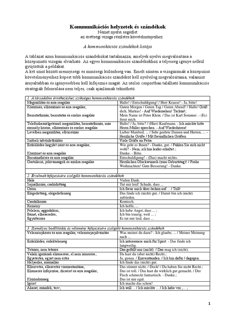 Nemet Nyelv Kommunikacios Szandekok Listaja 2023maj | PDF