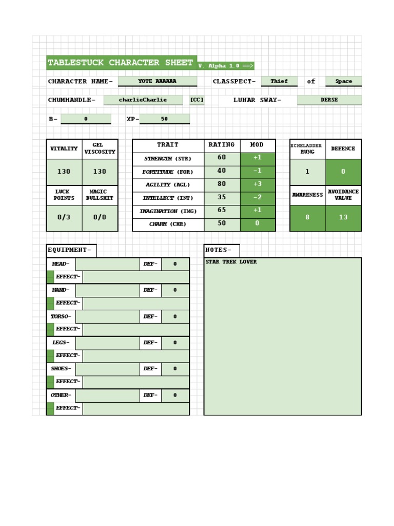 Tablestuck Character Sheet | PDF