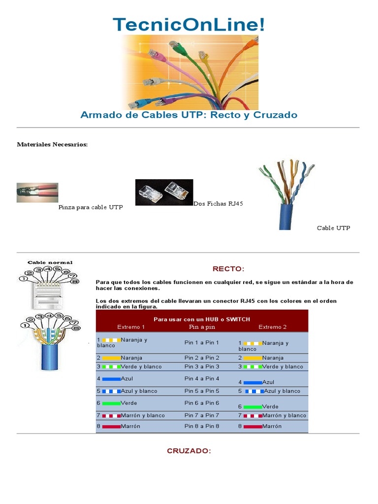 Tutorial para Armar Cables de Red | PDF