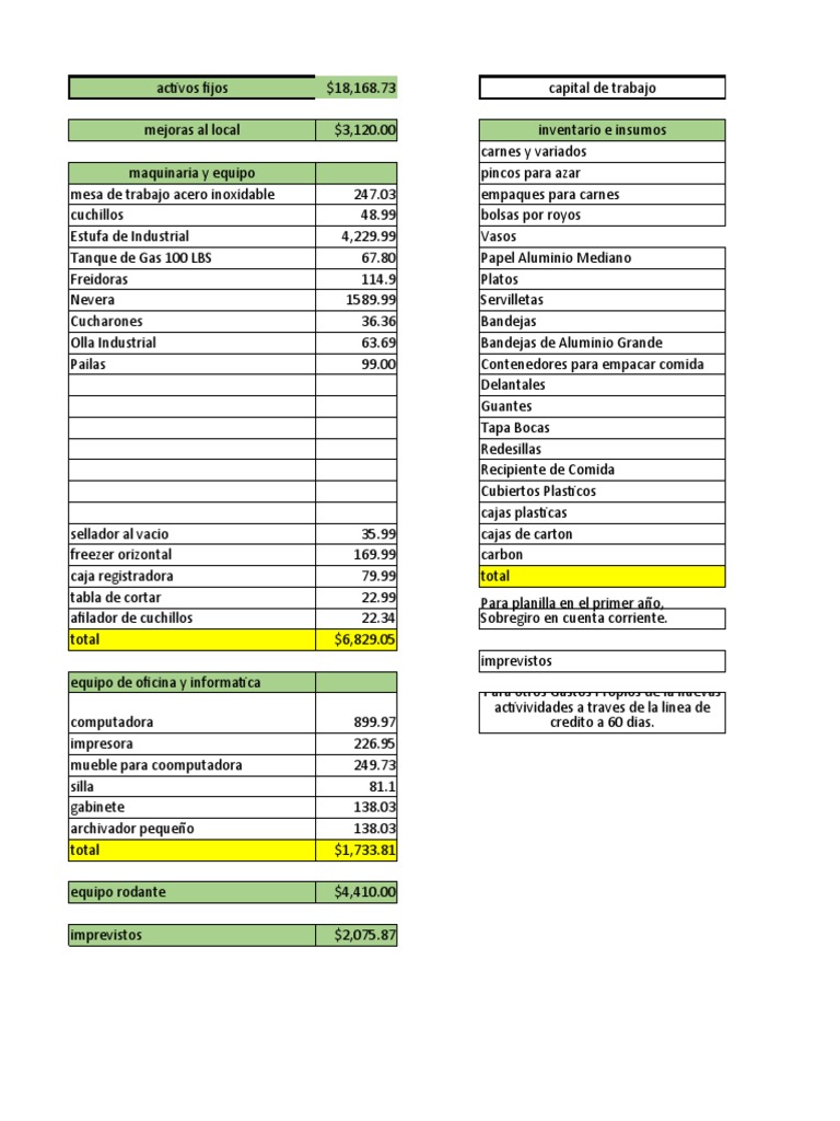 Dely Express Grupo 1 | PDF | Corporaciones | Dinero