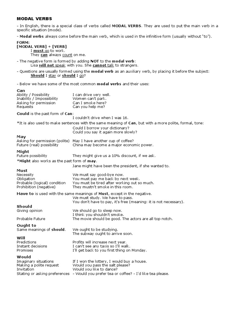 Modal Verbs Basics | PDF