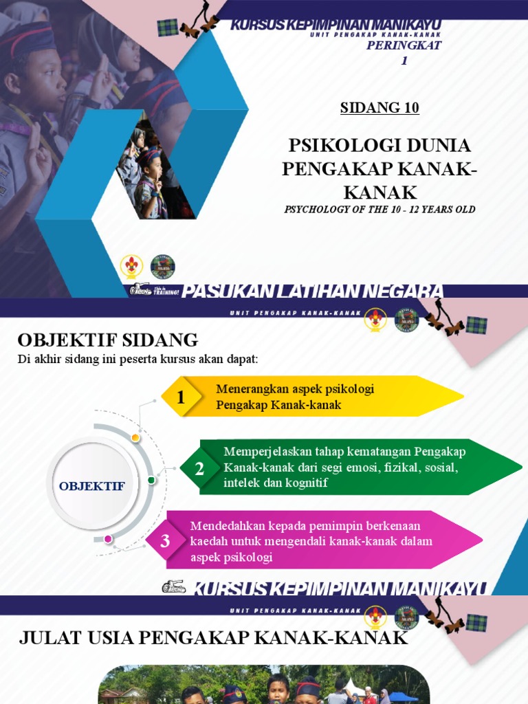 KMK1 PKK - Sidang 10 - Psikologi Dunia Pengakap Kanak-Kanak | PDF