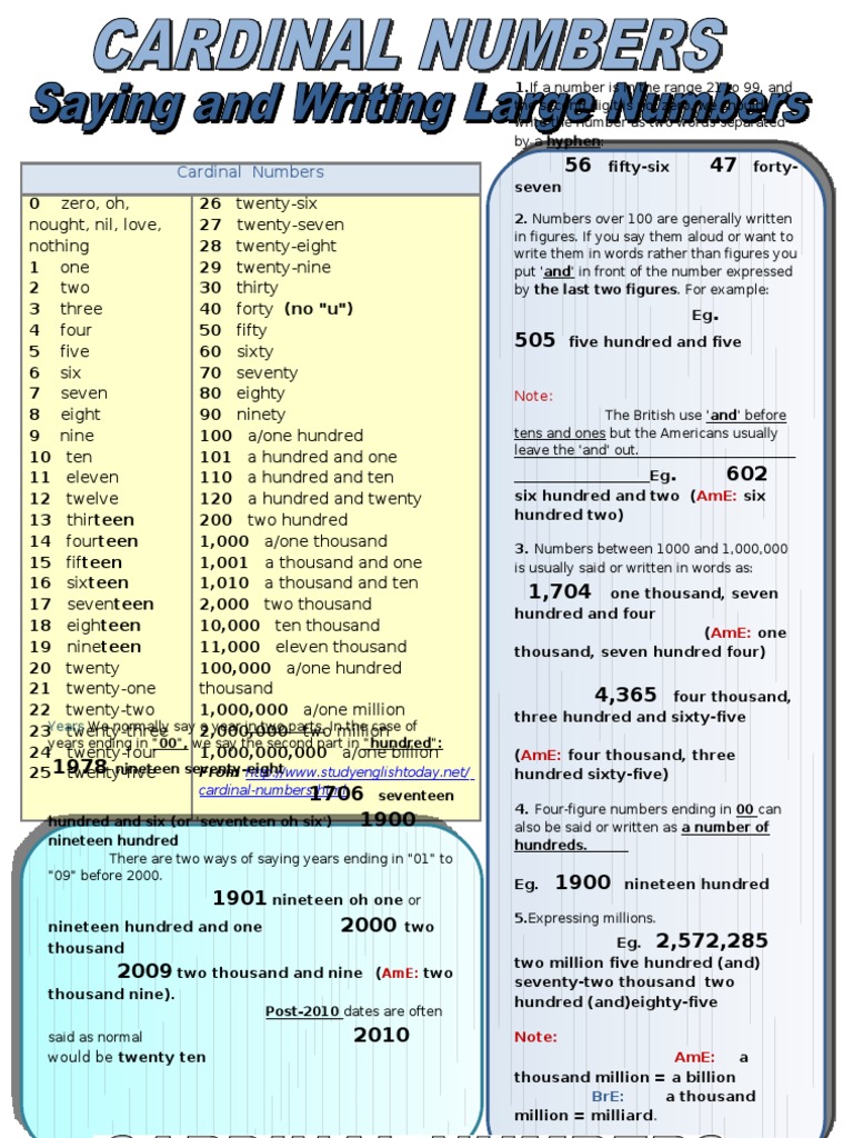 Cardinal Numbers | PDF | Notation | Encodings