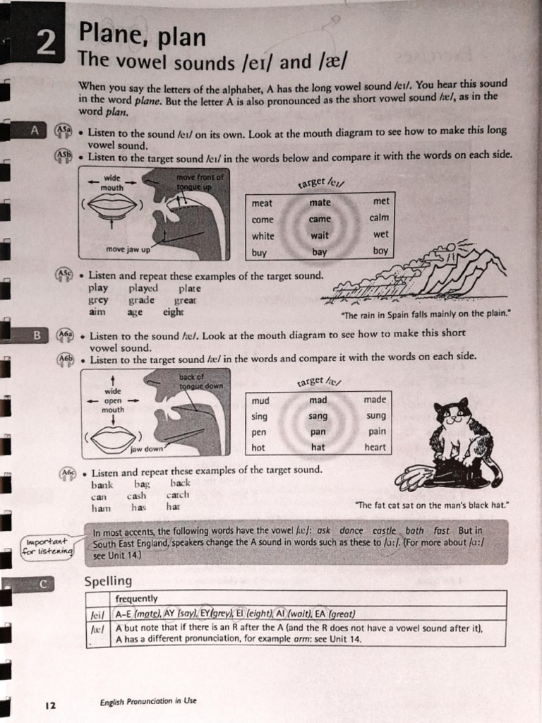 Pronounciation Unit 2 | PDF