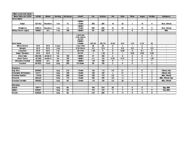 RMS Lunch & Salad Menu 23/24 | PDF | Cooking | Food Industry