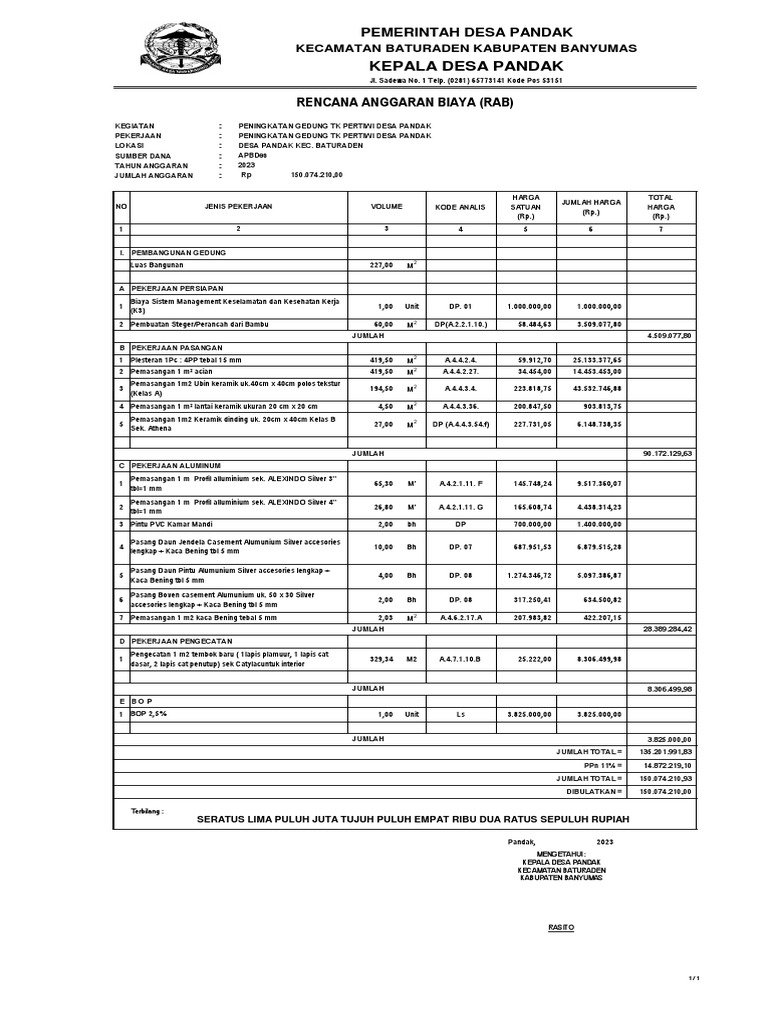Rab Terbaru TK Pertiwi | PDF