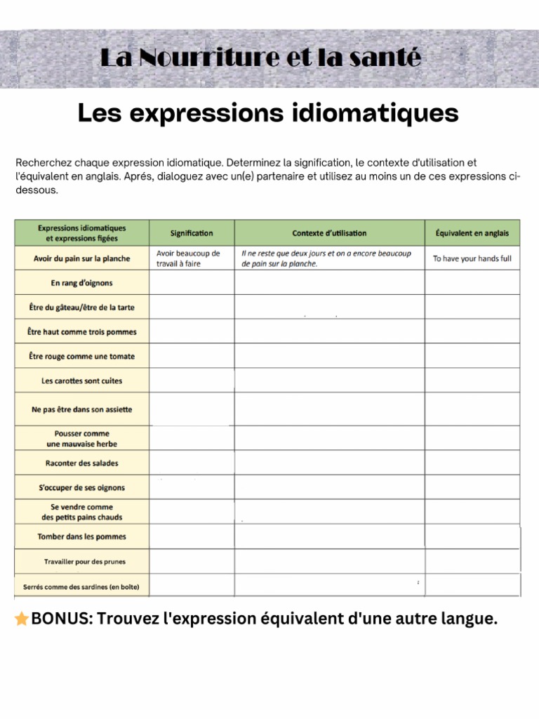 Les Expressions Idiomatiques | PDF