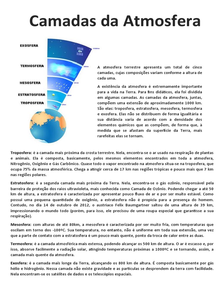 Camadas Da Atmosfera | PDF