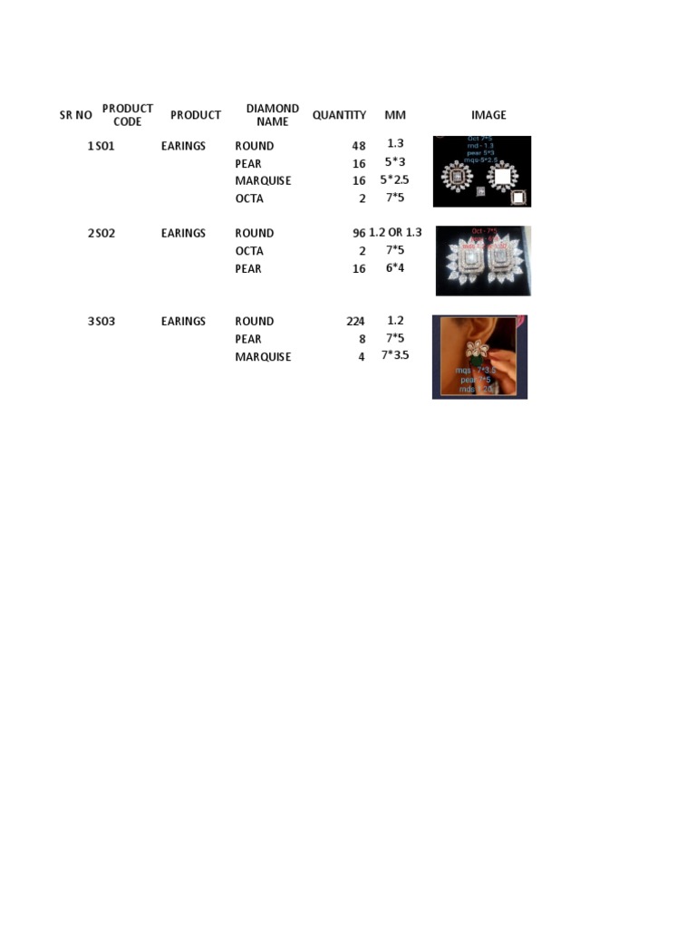 Daimond Work Details | PDF