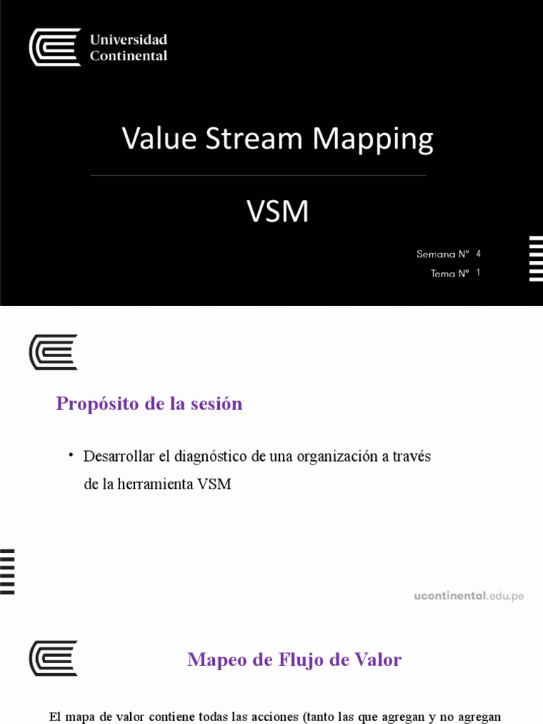 VSM de Lean Manufacturing | PDF