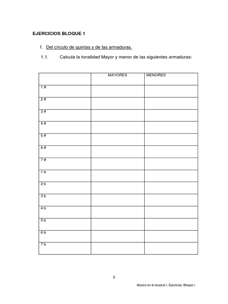 Ejercicios Bloque 1 | PDF | Ritmo y medidor | Musicología