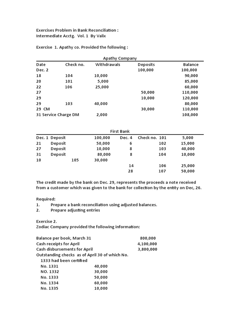 Bank Reconciliation Exercise And Answers