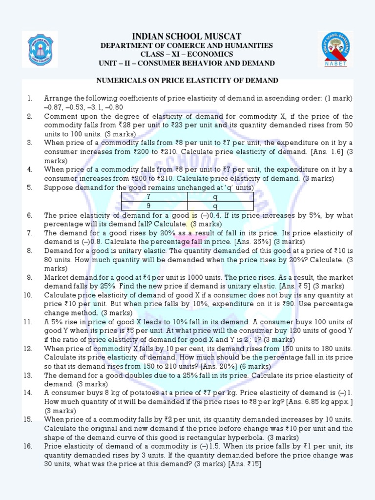 Class - Xi - Microeconomics - Numericals On Price Elasticity of Demand ...