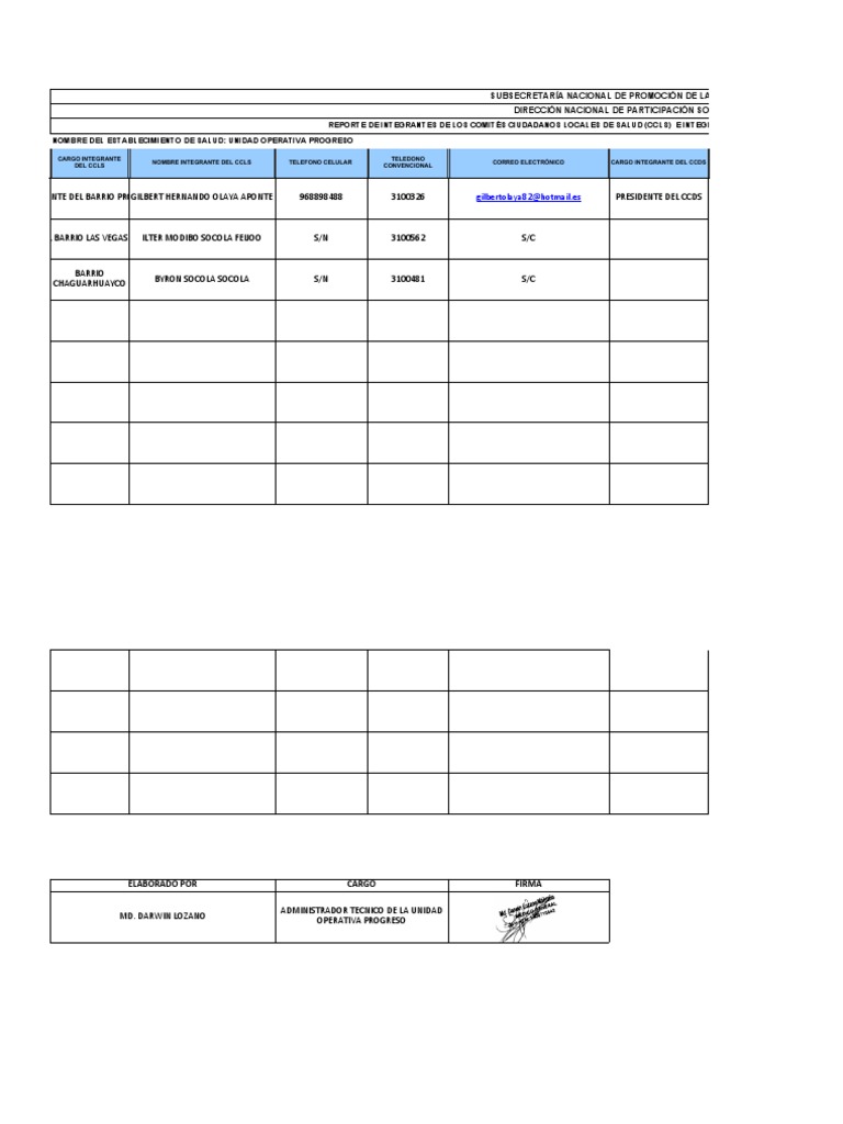 Matriz de Mapeo | PDF